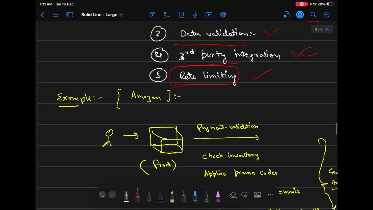 Website architecture explained : Frontend , Backend , Databases , Api explained