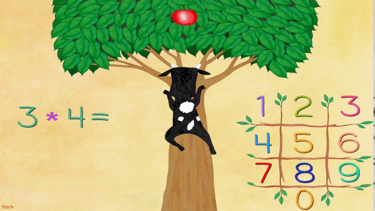 Learn Times Tables for Kids - Learning times tables can be fun! - Math Game for Kids