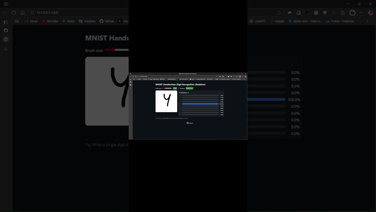 Real-Time Handwritten Digit Recognition Web App with Python (MNIST Dataset) | Machine Learning