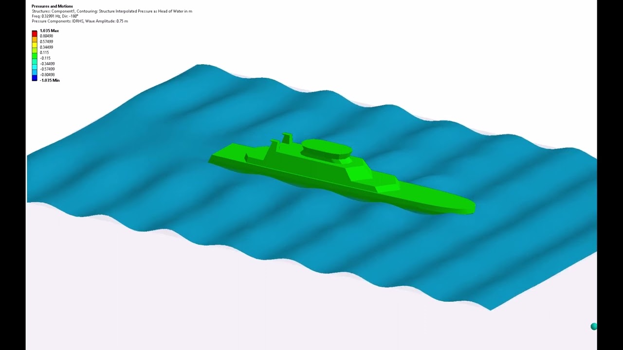 [Demo] Simulation of incident waves and their interaction with ship hull