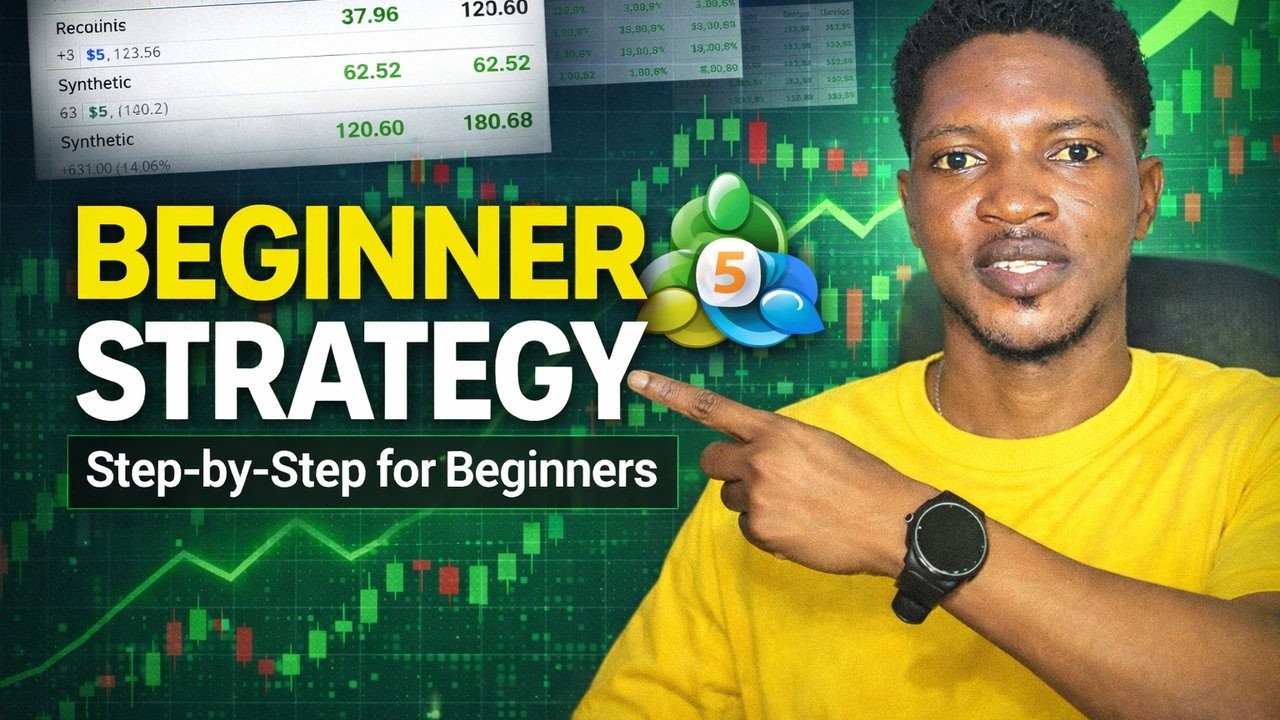 Synthetic Indices Trading Strategy for Beginners (Step-by-Step Guide)