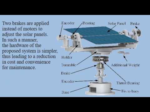 A Novel Solar Tracker Driven by Waves: From Idea to Implementation
