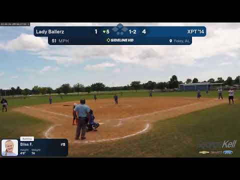 XPT ‘14 vs. Lady Ballerz (2025.06.27)