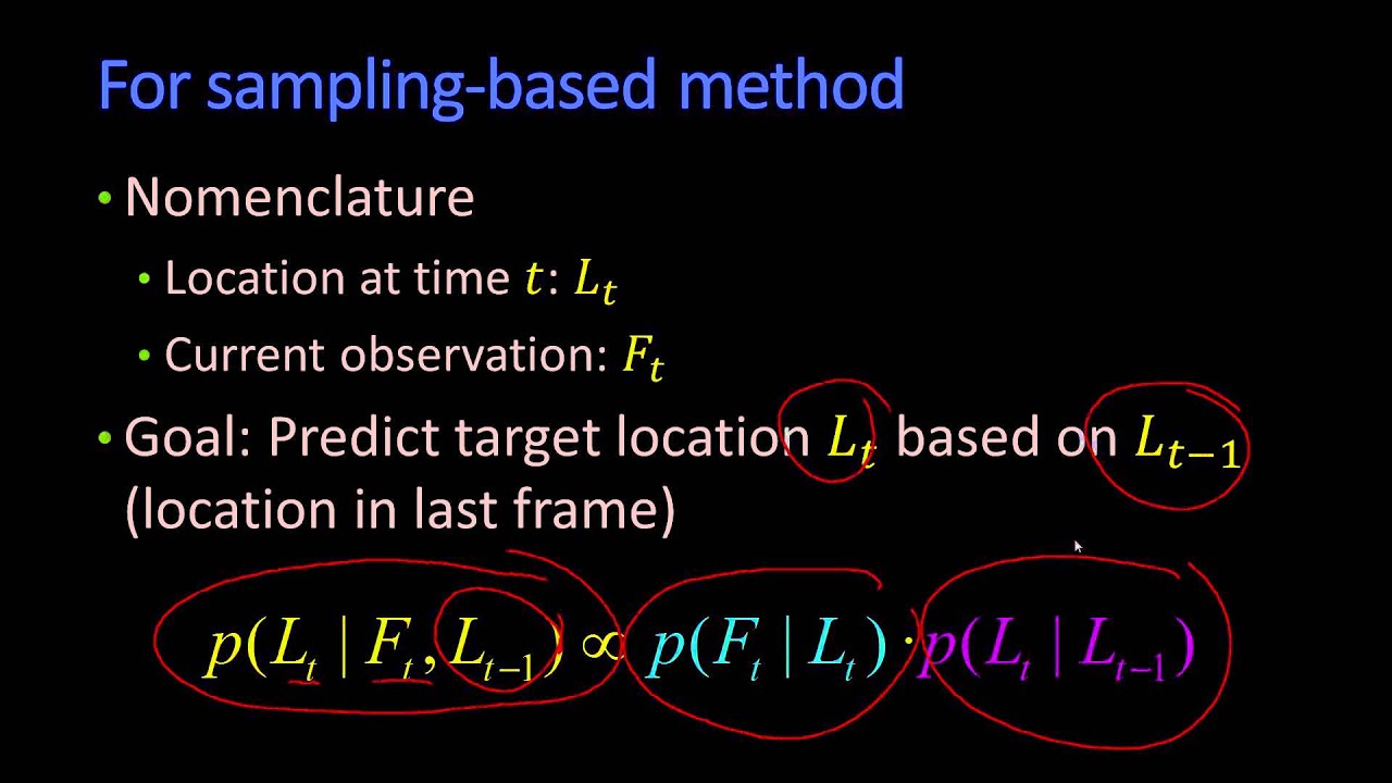 For Sampling Based Method