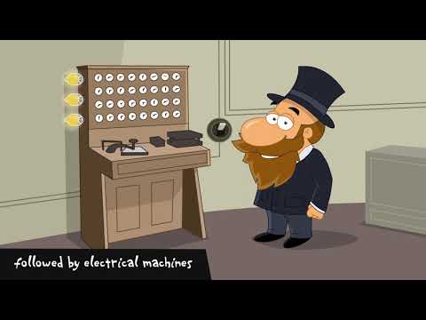 Computer History (Animated)