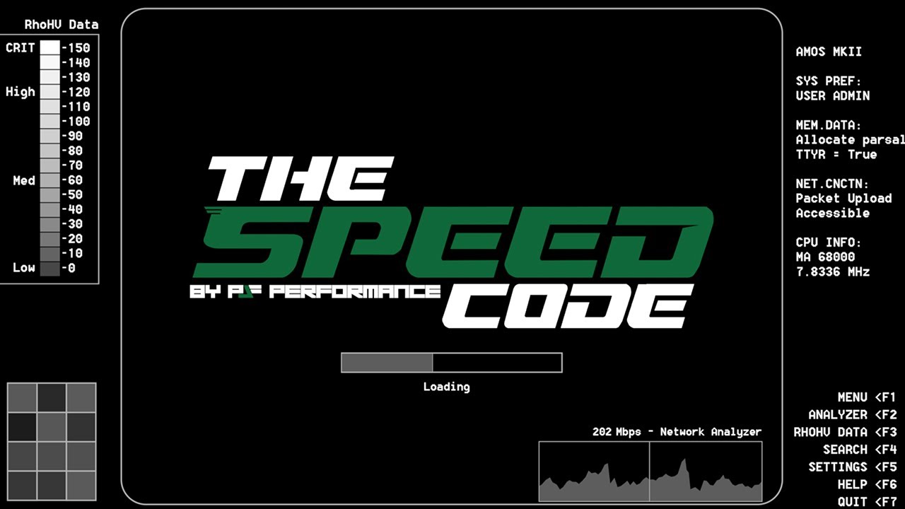 The Speed Code