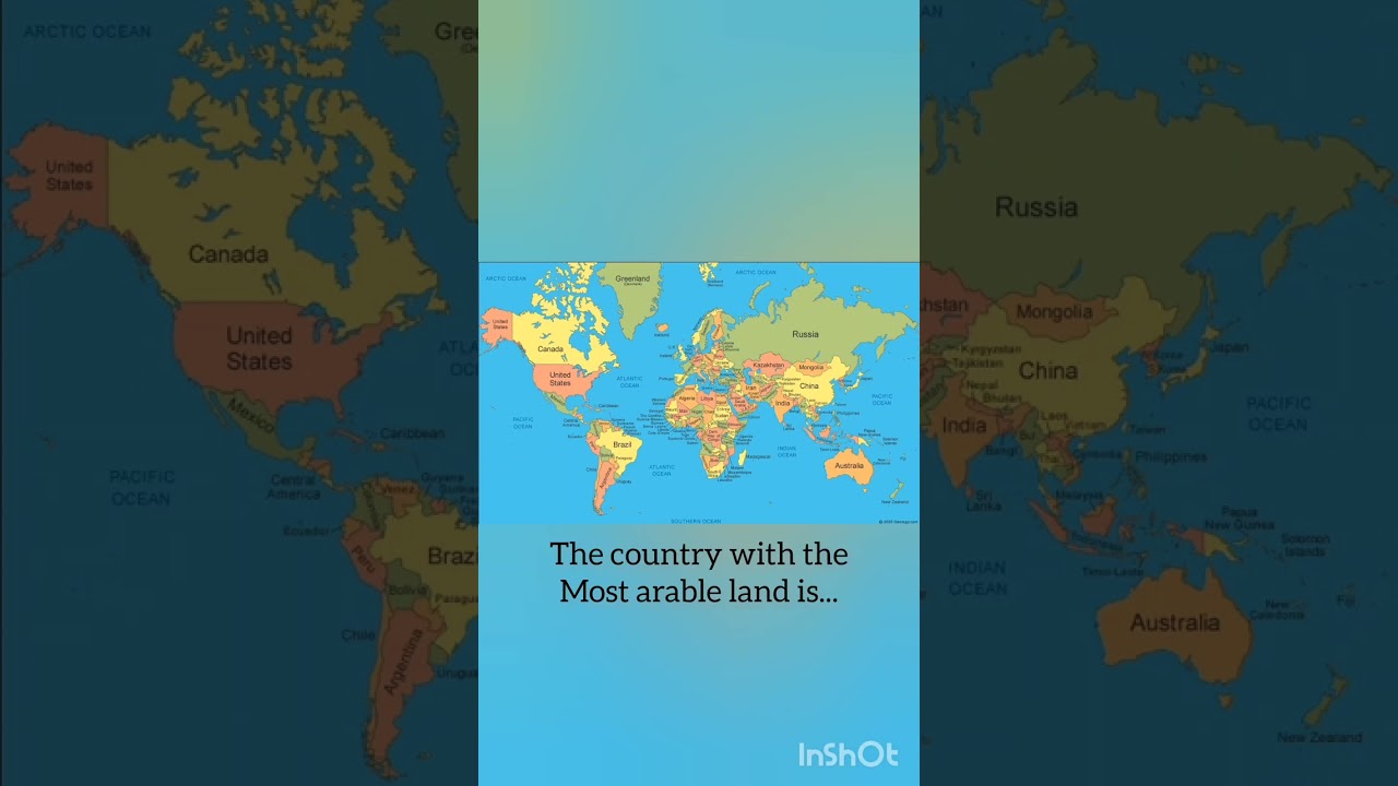 The country with the most arable land