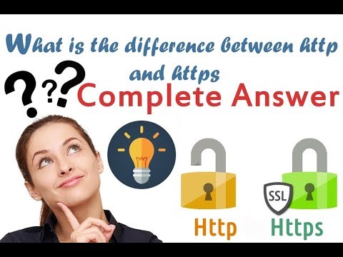 👌 Difference between http and https : Complete Answer with Facts | eTechniz.com 👍