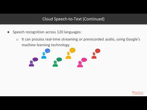 Learn Learning Google Cloud Platform Overview of Developer Focused AI and ML APIs | packtpub com ...