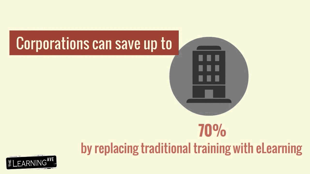eLearning stats 2014