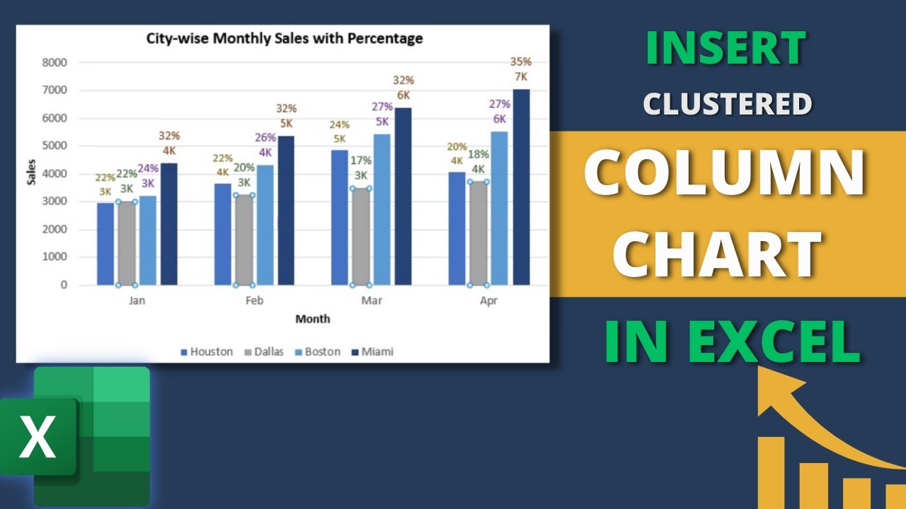 How to Insert a Clustered Column Chart in Excel