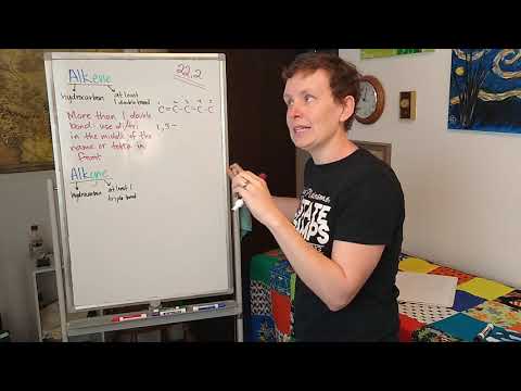 Organic Chemistry Hydrocarbon Prefixes and Suffixes