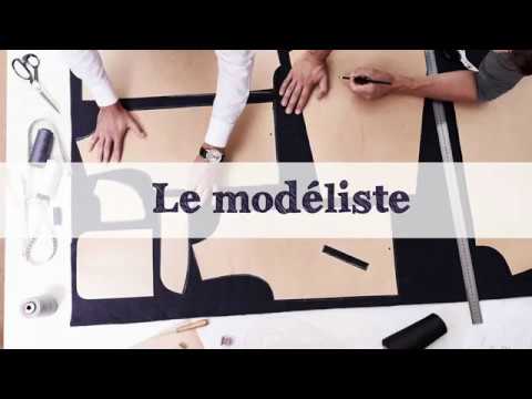 Le modéliste