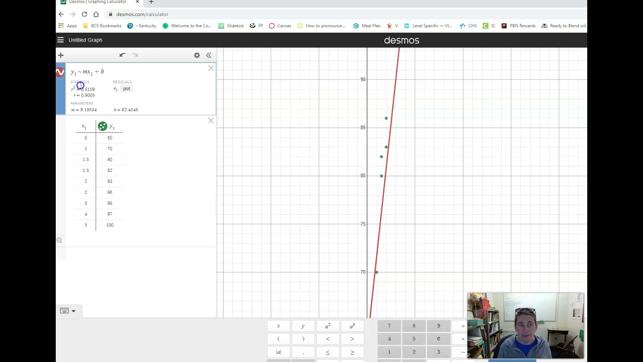 How to find Correlation Coef using Desmos