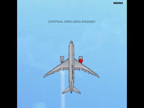 Contrail-free Aero-Engines Animation