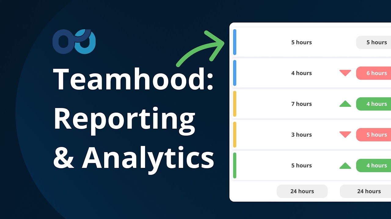 Getting Started with Teamhood - Teamhood