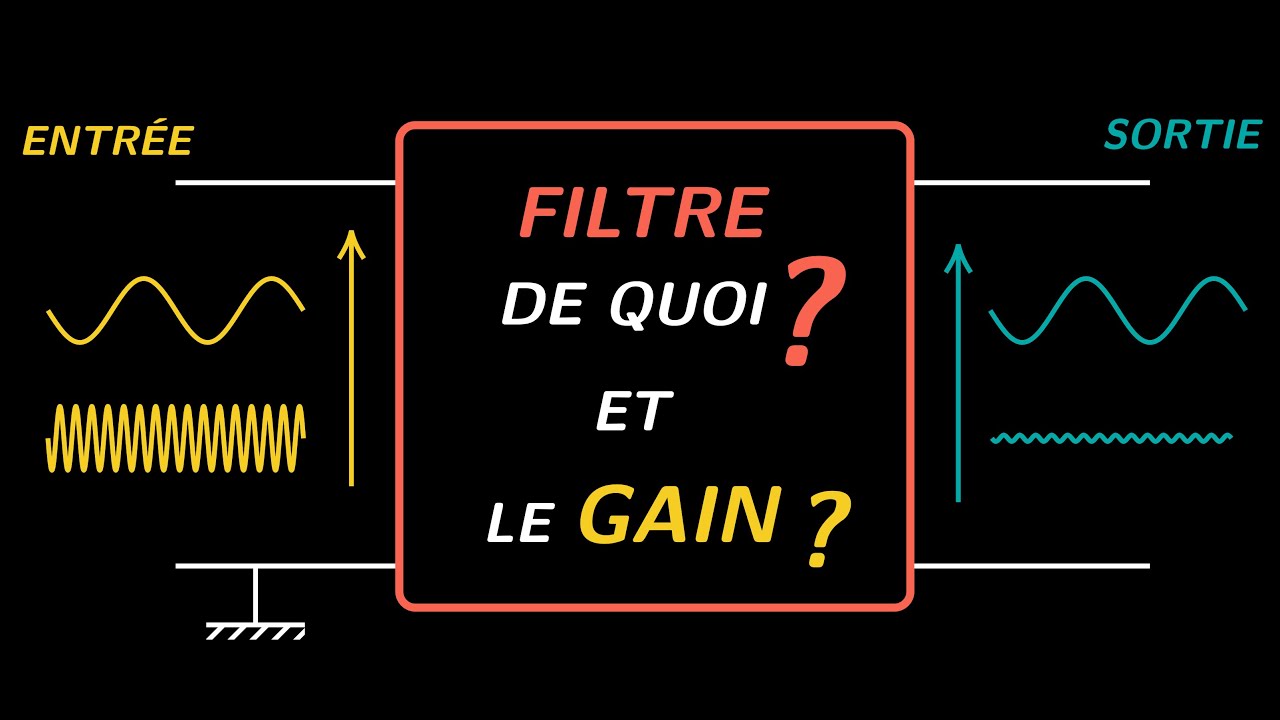 Understanding Signal Filtering: The Basics of Filters | Galaxy.ai