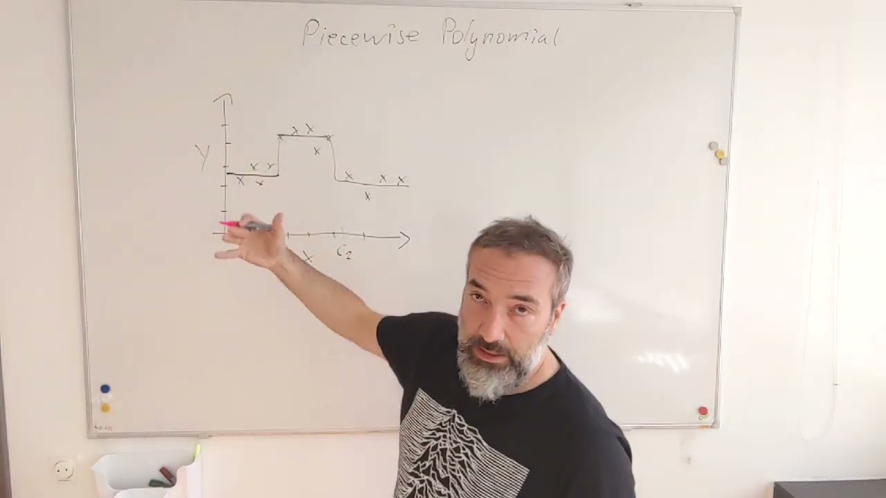 Piecewise Polynomial Regression