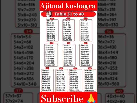 Table 31 of 40 Table-31,32,34,35,36,37,38,39,40 #shorts#maths #table #kushagra