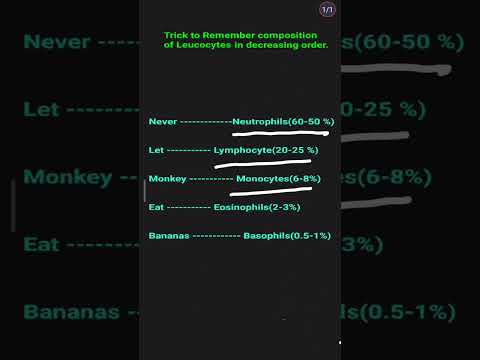 Trick To remember Composition of Leucocytes in decreasing order.
