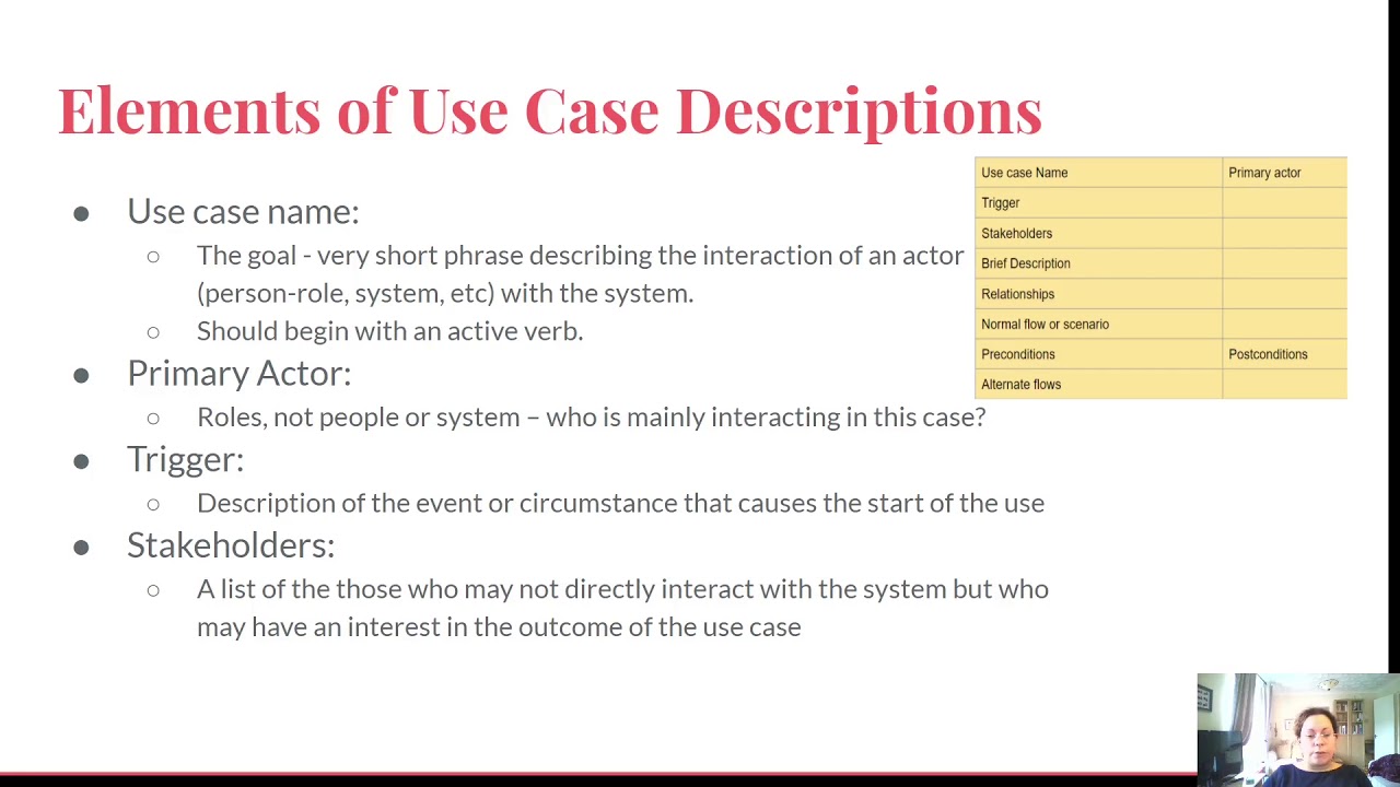 Use case description elements