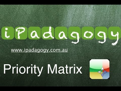 Priority Matrix for Mobile Devices: how to listen and introduce the ...