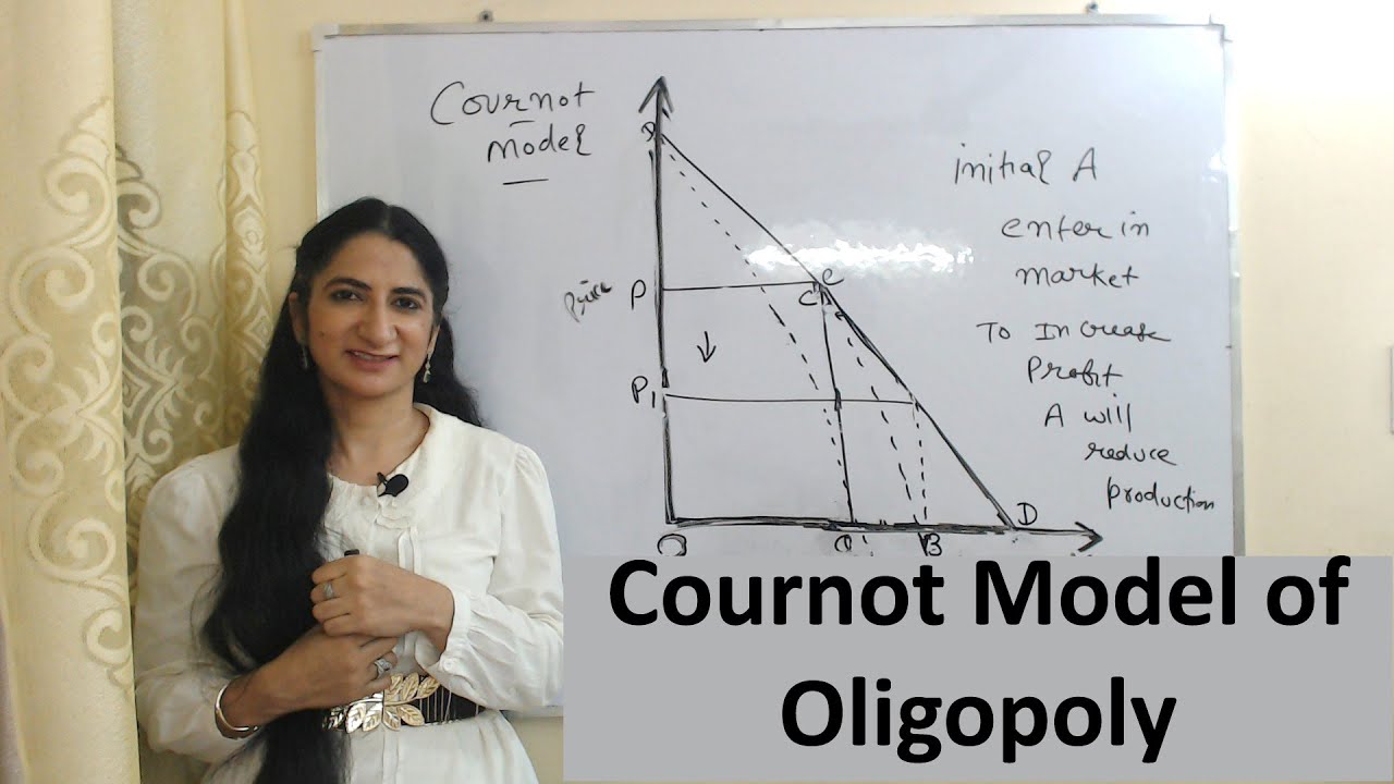 Cournot Model of Oligopoly