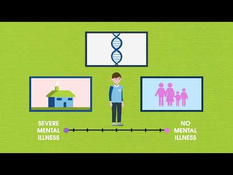 Mental health vs mental Illness - understanding the difference