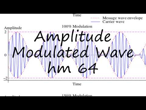 How to pronounce Amplitude Modulated Wave hm 64 in English?