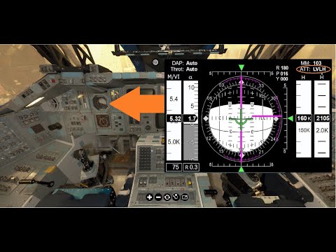 NASA Space Shuttle ADI Attitude Status Display