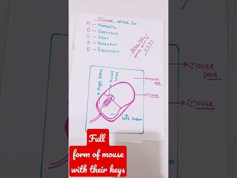 Full form of mouse in computer #mouse #school #computer