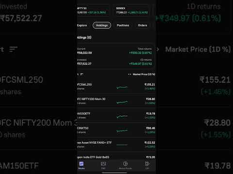 Best ETFs portfolio 2025 #stockmarket #investmentstrategy