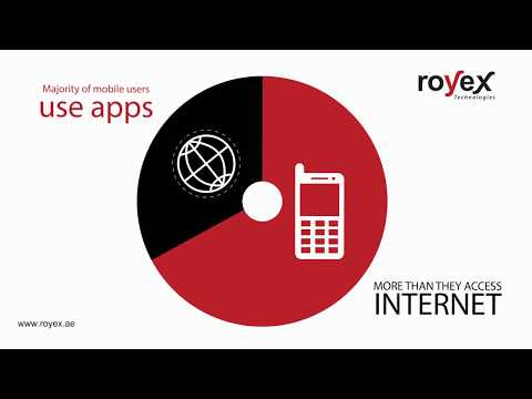 Dubai based Mobile Application Development Company - Native Android App & iOS App Development