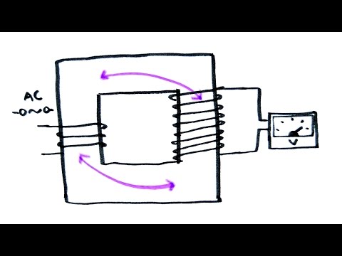 Transformers | GCSE Physics | Doodle Science