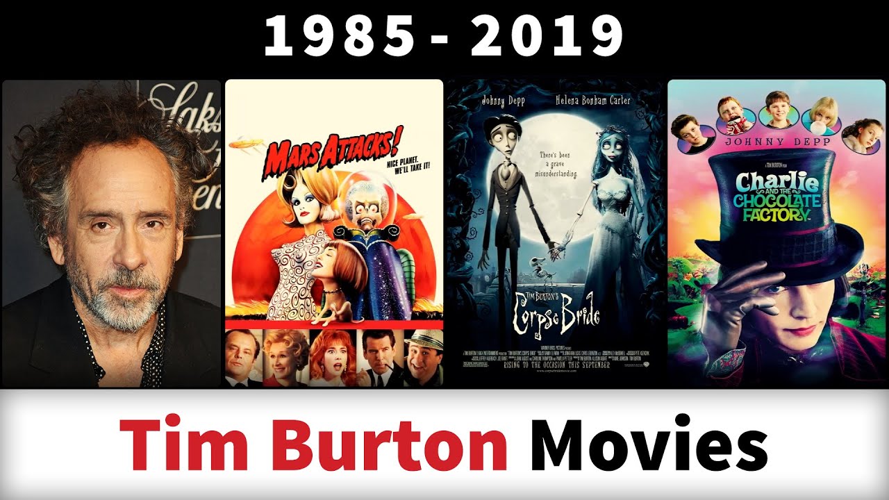 Tim Burton Movies (1985-2019) - Filmography