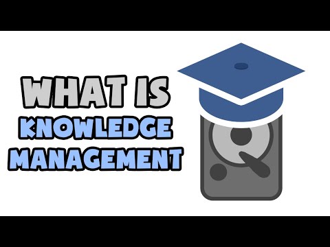What is Knowledge Management | Explained in 2 min