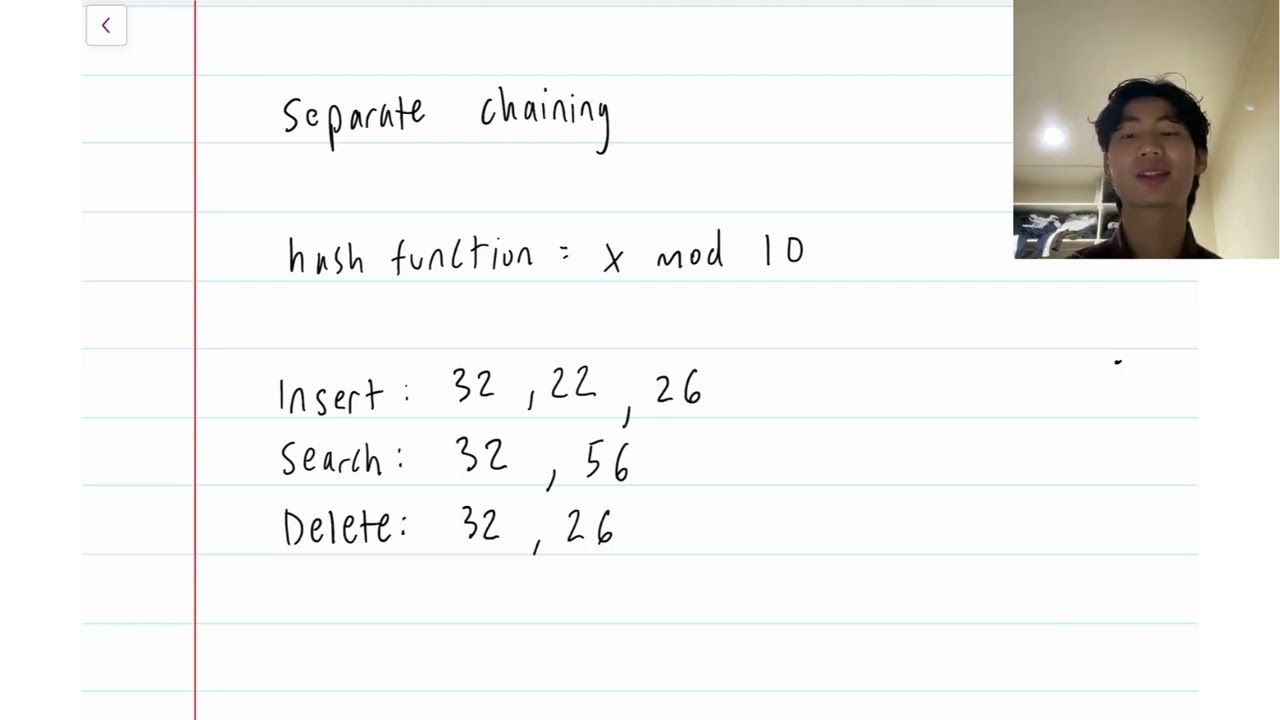 EECS 281 IA Video for Winter 2024