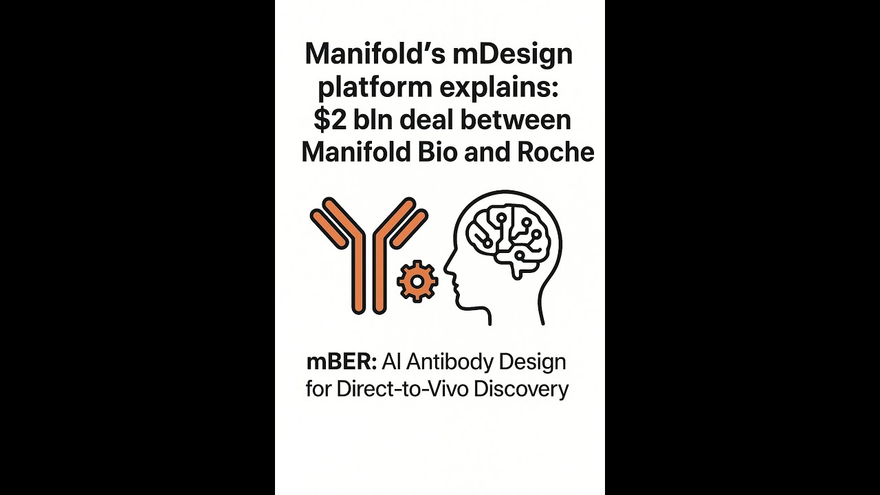 [mBER Drug Discovery]: AI Antibody Design for Direct-to-Vivo Discovery.Manifold Bio Gen AI pipeline