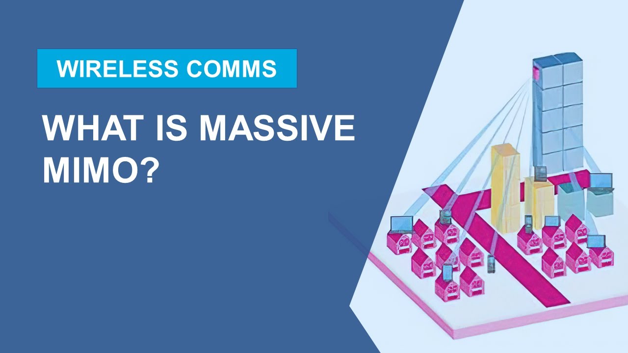 What Is Massive MIMO?