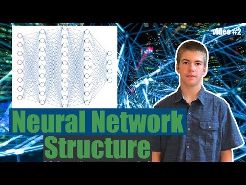 Neural Networks [Machine Learning] #2: Structure