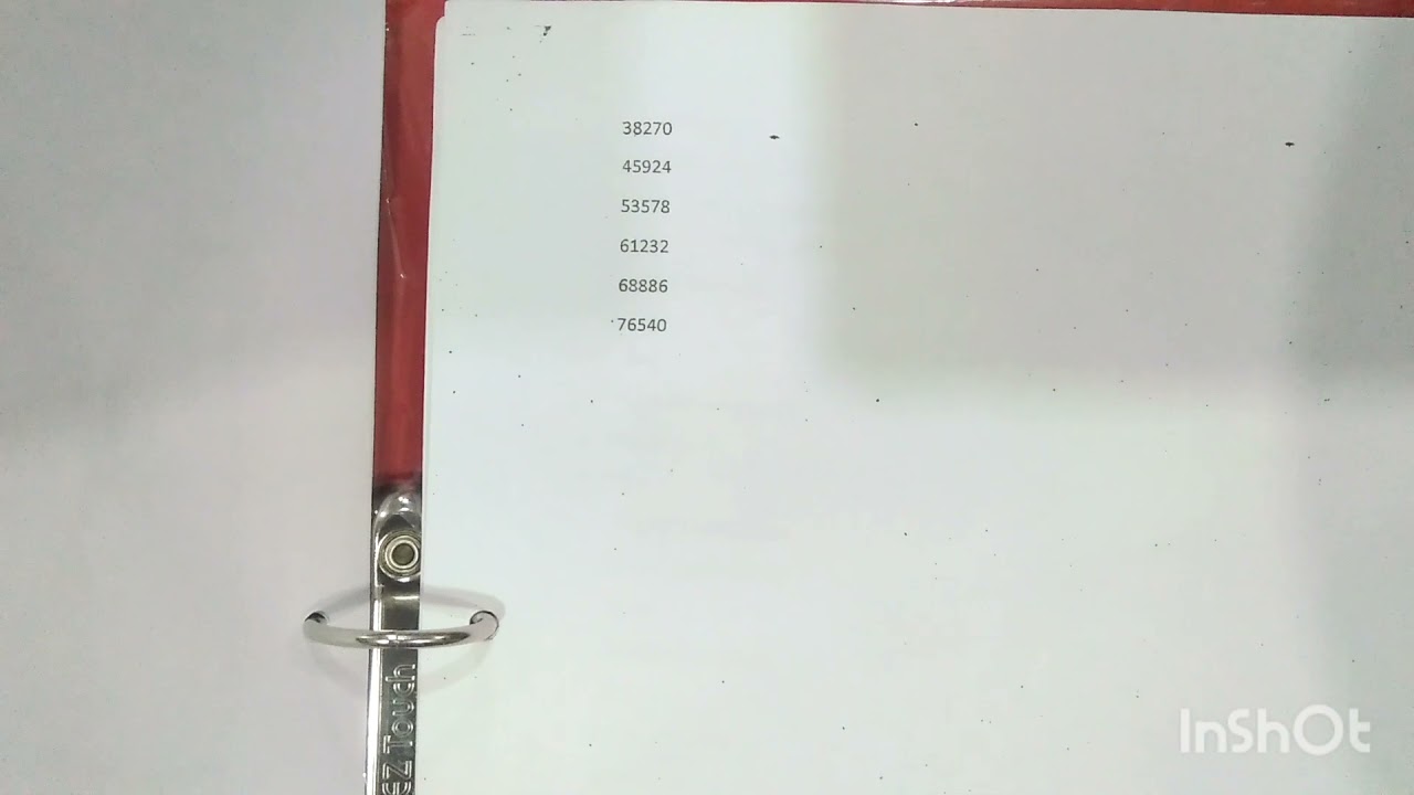 Project on Python programs | term - 1 | Informatics practices (IP) class - 11th | CBSE | 2021 |