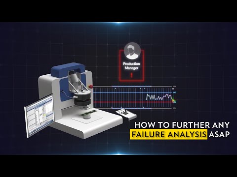 Trend Grouping Solution in the Semiconductor Backend Manufacturing