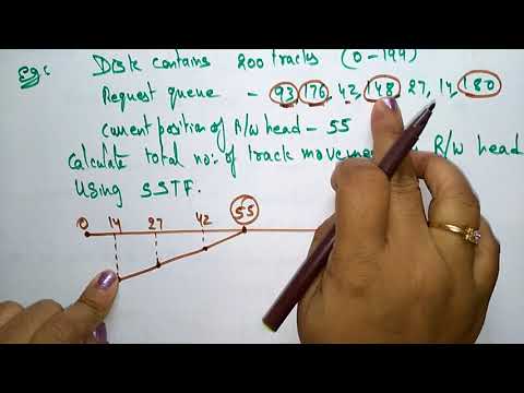 Learn SSTF disk scheduling Algorithm | Example | OS | Lec 72 | Bhanu Priya - Mind Luster