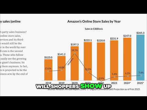 📆📦 When Is Prime Day In 2025? Amazon’s Dates Contain a Surprise
