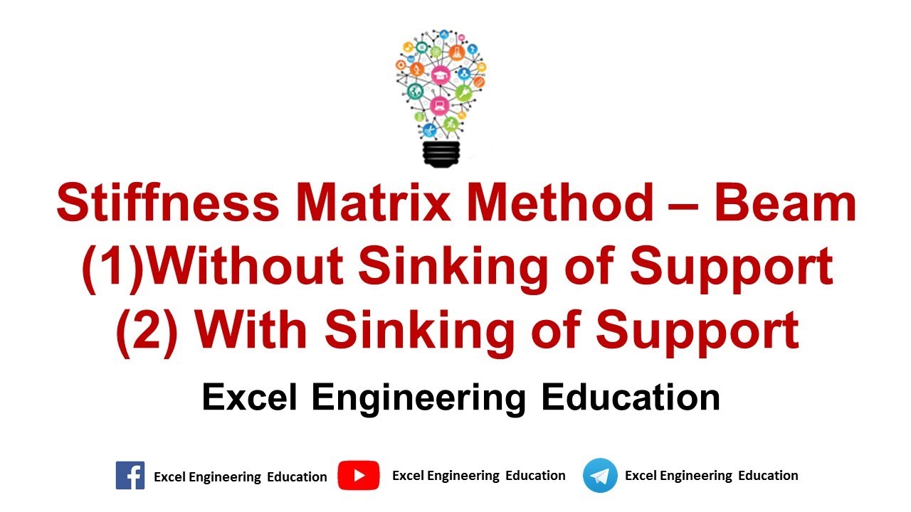 Stiffness Matrix Method - Beam