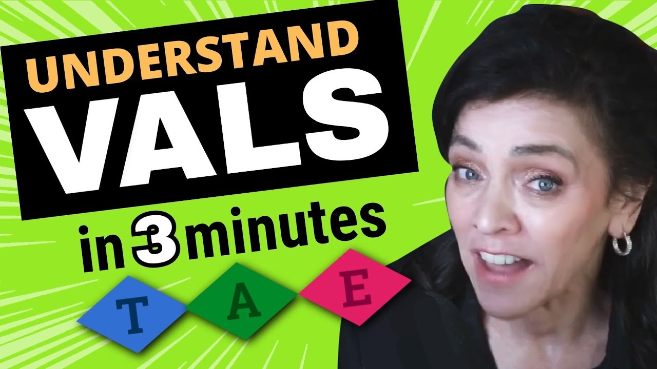 Understand customer motivation with VALS in 3 minutes