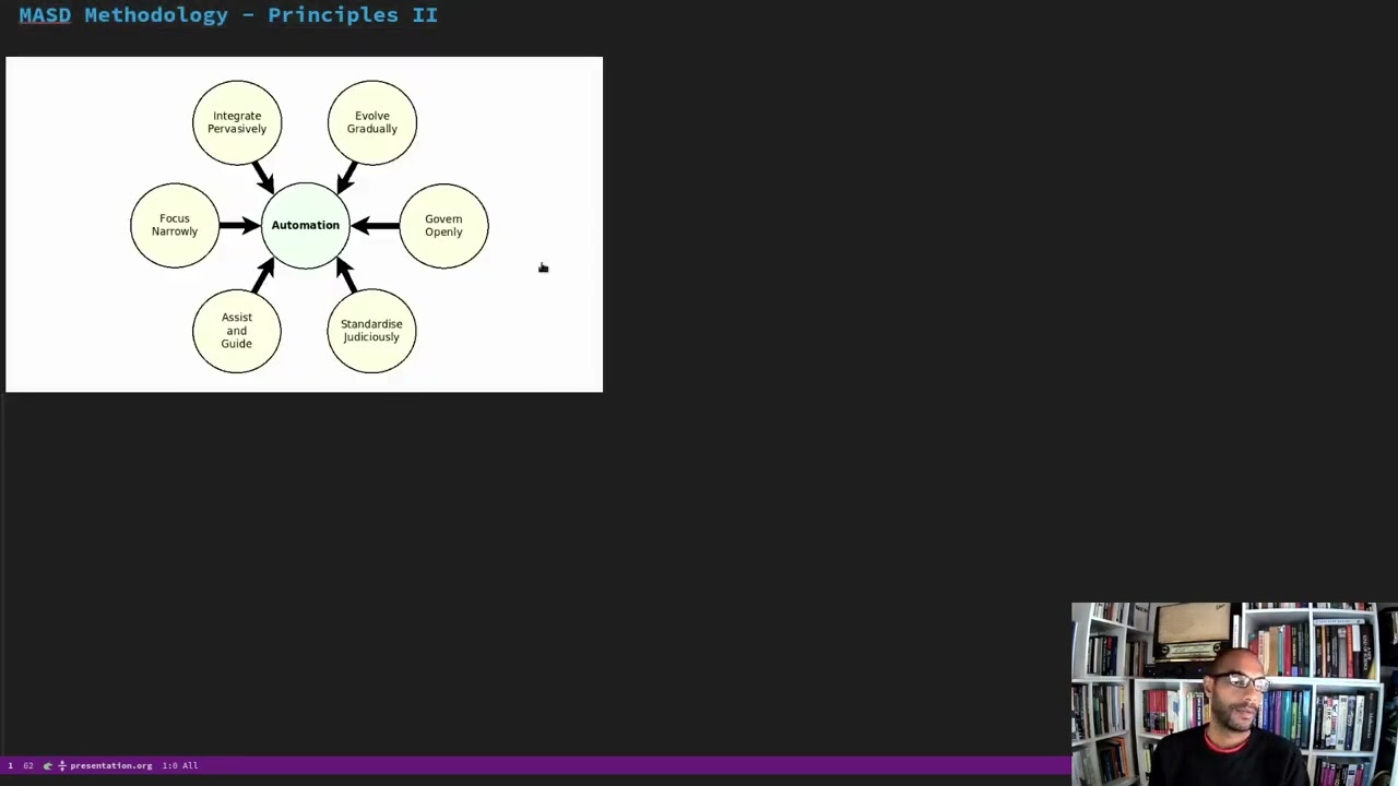 MASD: An introduction to Model Assisted Software Development - Part 9