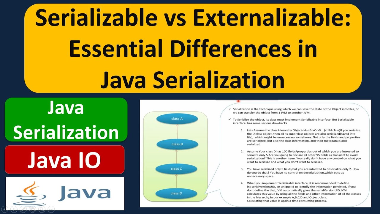 Serializable vs Externalizable: Essential Differences in Java Serialization