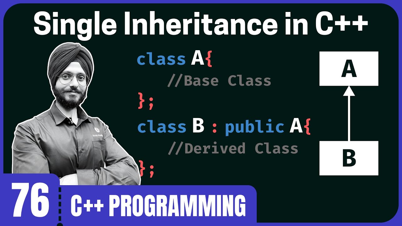 Single Inheritance in C++