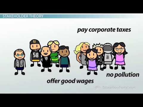 Business Ethics Corporate Social Responsibility